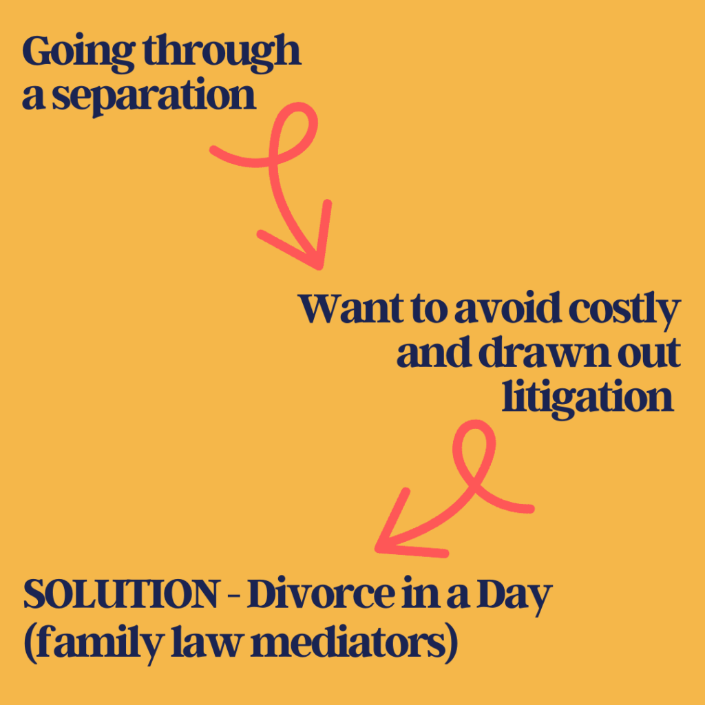 Family Dispute Resolution – Anderson Boemi Lawyers